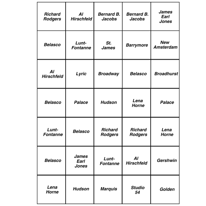 Broadway Up Close Online Merchandise Store